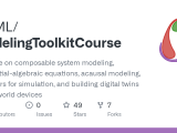 Modelingtoolkitcourse Docs Src Index Md At Main Sciml