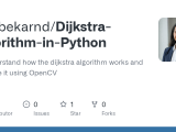 Github Nimbekarnd Dijkstra Algorithm In Python To Understand How The