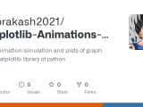 Github Omprakash2021 Matplotlib Animations And Graph Basic Animation