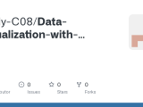 Github Emily C08 Data Visualization With Python