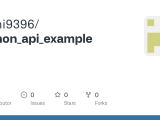 Github Nishi9396 Python Api Example