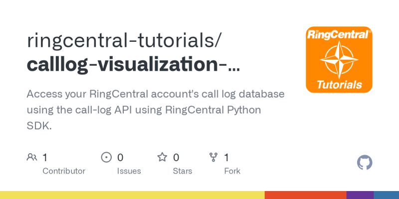Github Ringcentral Ringcentral Python Ringcentral Connect Platform - Premium Vintage Picture Gallery - HD