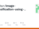 Github Srketan Image Classification Using Deep Learning