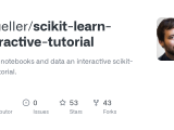 Scikit Learn Interactive Tutorial Chapter 2 Introduction To Scikit