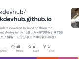 Github Frankdevhub Frankdevhub Github Io Blog Template Powered By