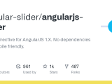 Github Angular Slider Angularjs Slider Slider Directive For
