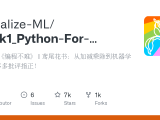 Book1 Python For Beginners Book 1 Ch 32 Scikit Learn分类 编程不难 鸢尾花书