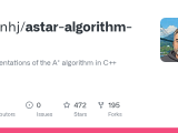 Github Justinhj Astar Algorithm Cpp Implementations Of The A