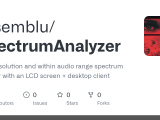 Github Assemblu Spectrumanalyzer 24bit Resolution And Within Audio