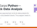 Github Joelearps Python Stock Data Analysis A Company Approached