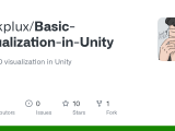 Github Geekplux Basic Visualization In Unity Basic 2d Visualization