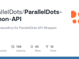 Github Paralleldots Paralleldots Python Api Python Repository For