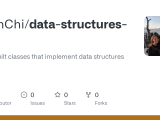 Github Yoonchi Data Structures Java Homebuilt Classes That Implement