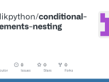 Github Hardikpython Conditional Statements Nesting