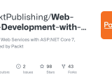 Web Api Development With Asp Net Core 8 Samples Chapter2