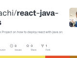 Github Bbachi React Java Ecs Example Project On How To Deploy React