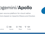 Github Capgemini Apollo An Open Source Platform For Cloud Native