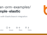 Github Ebean Orm Examples Example Elastic Example With Elasticsearch