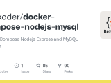 Github Bezkoder Docker Compose Nodejs Mysql Docker Compose Nodejs