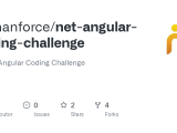 Github Humanforce Net Angular Coding Challenge Net Angular Coding