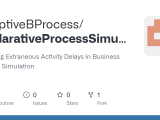 Github Adaptivebprocess Declarativeprocesssimulation Modeling