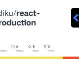 React Introduction Src App Jsx At Master Codiku React Introduction