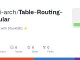 Github Rani Arch Table Routing Angular Created With Stackblitz вљўпёџ