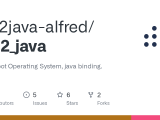 Github Ros2java Alfred Ros2 Java The Robot Operating System Java