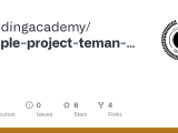 Github Dicodingacademy Sample Project Teman Ngoding Java