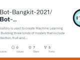 Github Docbot Bangkit 2021 Docbot Machinelearningmodels This