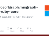 Github Microsoftgraph Msgraph Sdk Ruby Core Microsoft Graph Sdk For