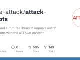 Attack Scripts Scripts Technique Mappings To Csv Py At Master Mitre