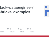 Github Fullstack Dataengineer Databricks Examples