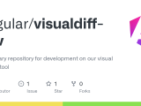 Github Angular Visualdiff Dev Temporary Repository For Development