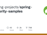 Spring Security Samples Servlet Java Configuration Hello Security Src