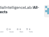 Github Spatialintelligencelab All Projects