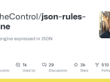 Json Rules Engine Docs Engine Md At Master Cachecontrol Json Rules