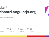 Github Angular Dashboard Angularjs Org Angularjs Dashboard