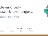 Github Simple Android Framework Exchange Android Design Patterns