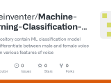 Github Codeinventer Machine Learning Classification Project This