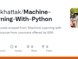 Github Idriskhattak Machine Learning With Python Include Code