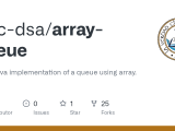 Github Lvcc Dsa Array Queue Basic Java Implementation Of A Queue