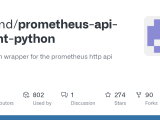 Prometheus Api Client Python Examples Metricslist Example Ipynb At