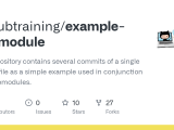Github Githubtraining Example Submodule This Repository Contains