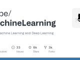 Github Wepe Machinelearning Basic Machine Learning And Deep Learning