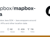 Mapbox Java Services Directions Src Main Java Com Mapbox Api Directions