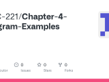 Github Csc 221 Chapter 4 Program Examples
