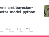 Github D Kominami Bayesian Attractor Model Python Cpp