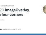 Imageoverlay With Four Corners Issue 1823 Python Visualization