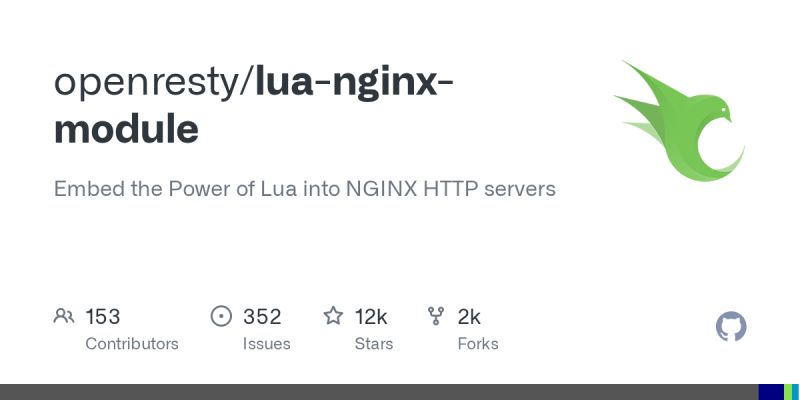 Pull Requests Luacats Openresty Github - Retina Nature Patterns for Desktop